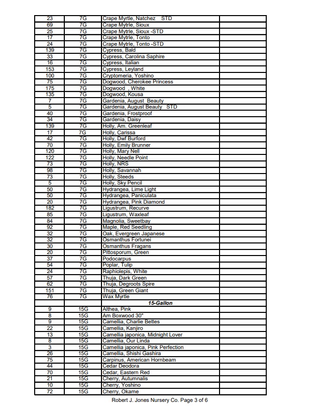 Plant Material Shrubs Trees Flowers Robert Jones Nursery