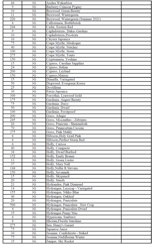 Plant Material Shrubs Trees Flowers Robert Jones Nursery
