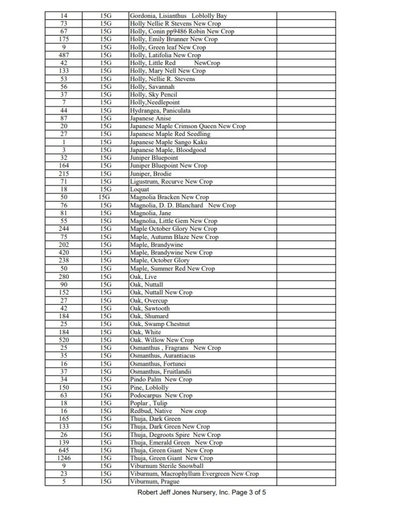 Plant Material List - Robert Jones Nursery
