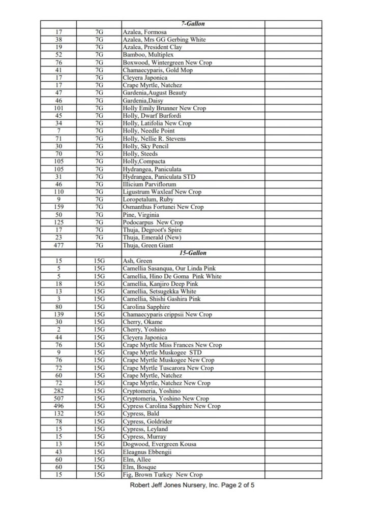 Plant Material List - Robert Jones Nursery